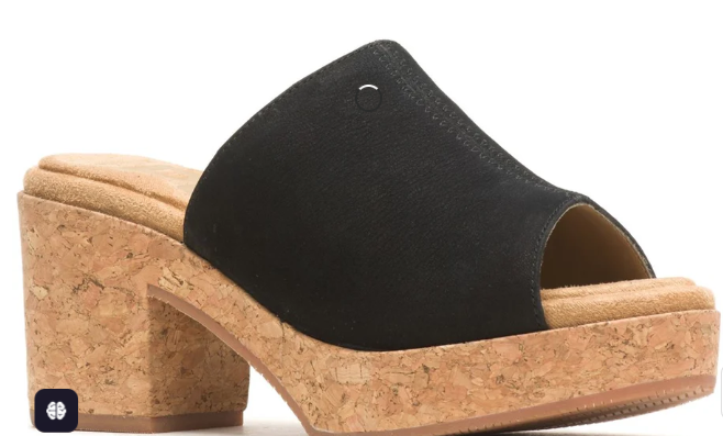 Sandals for Women | Get Sandals, Heels & Wedges for Womens – Brantano